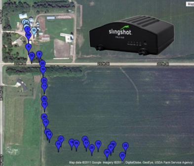 Raven Announces New Slingshot API Implementation With ZedX - Global Ag ...