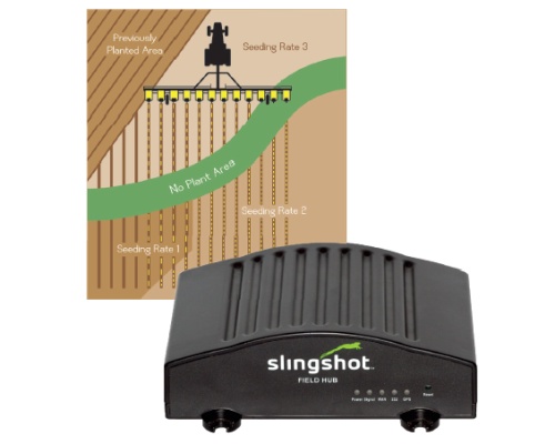 Raven Announces Enhancements To Product Lines - Global Ag Tech Initiative